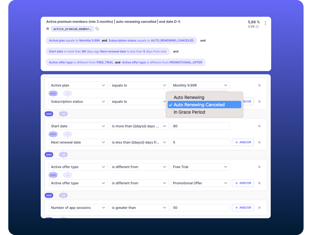 Programmatic funnel engagement